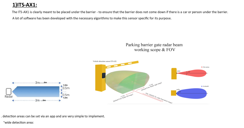 ITS-AX1 Vehicle Detection Radar – Gates and Accessories